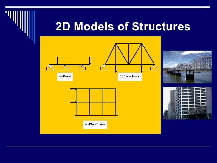 Introduction on Theory of Structures
