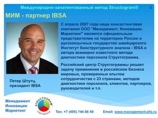 международно запатентованный метод Structogram-зифа_димитриева | PPT