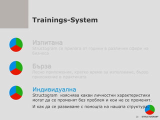 Structogram 05022011 | PPTX