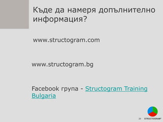 Structogram 05022011 | PPTX