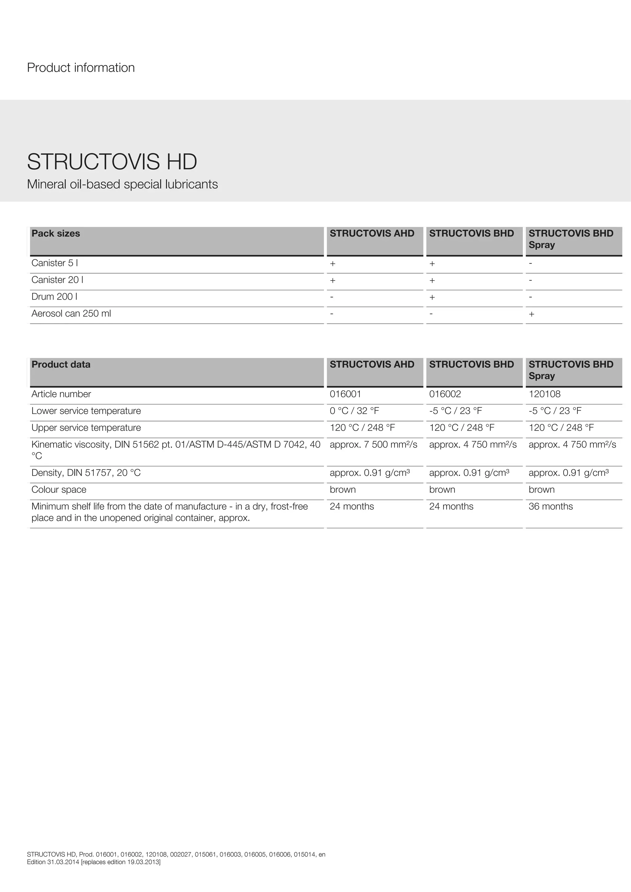 Structovis hd-series Mr Tùng - 0987 988 407 | www.khodaumo.com