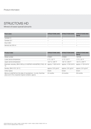 Structovis hd-series Mr Tùng - 0987 988 407 | www.khodaumo.com