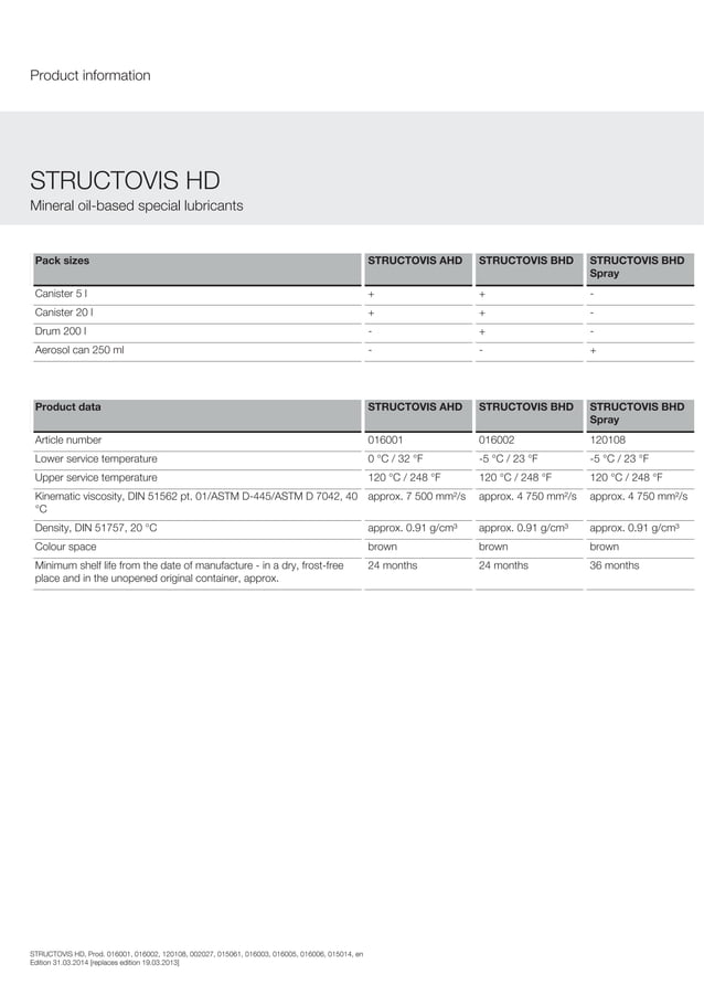 Structovis hd-series Mr Tùng - 0987 988 407 | www.khodaumo.com