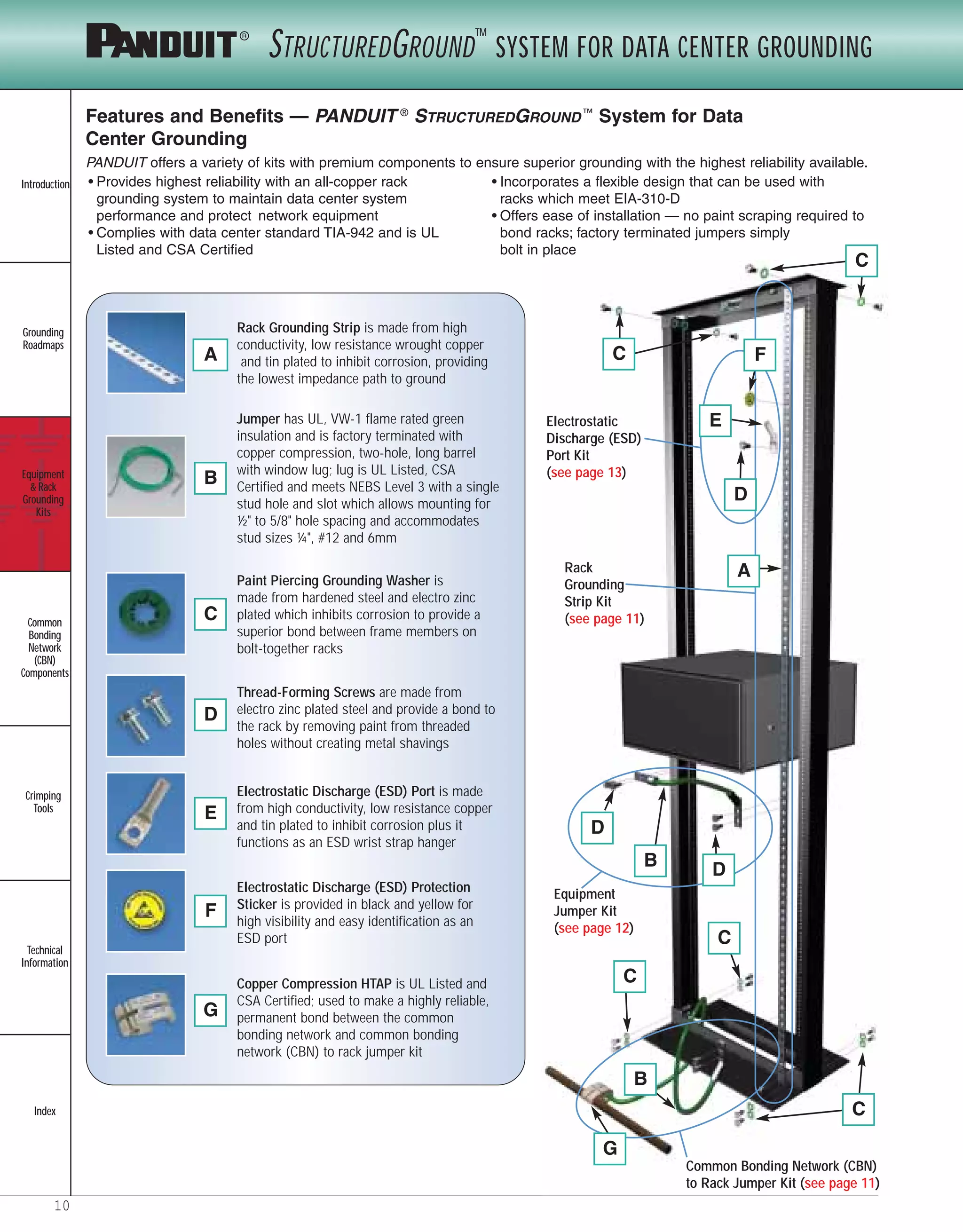 Structrured ground system for datacenters | PDF