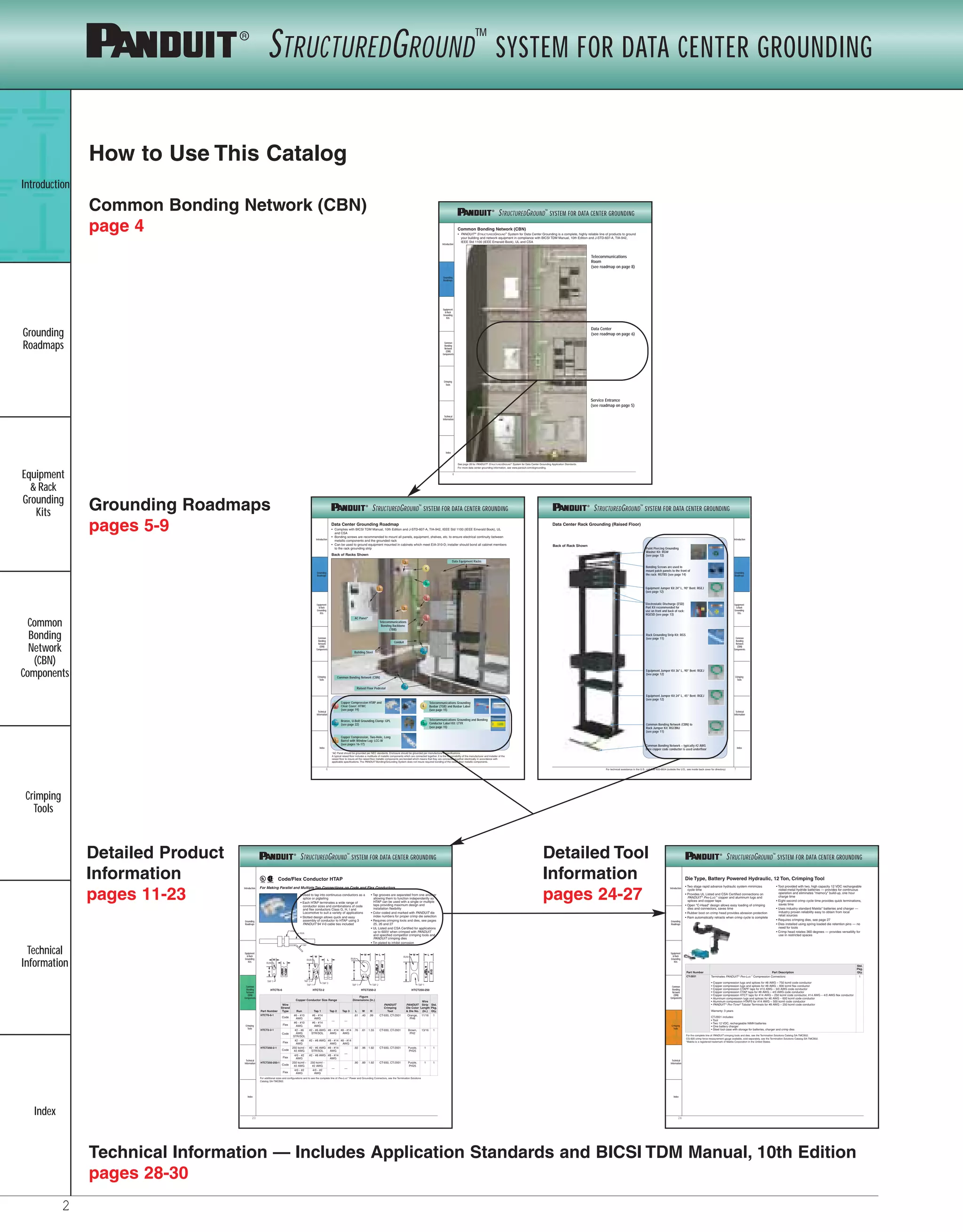 Structrured ground system for datacenters | PDF