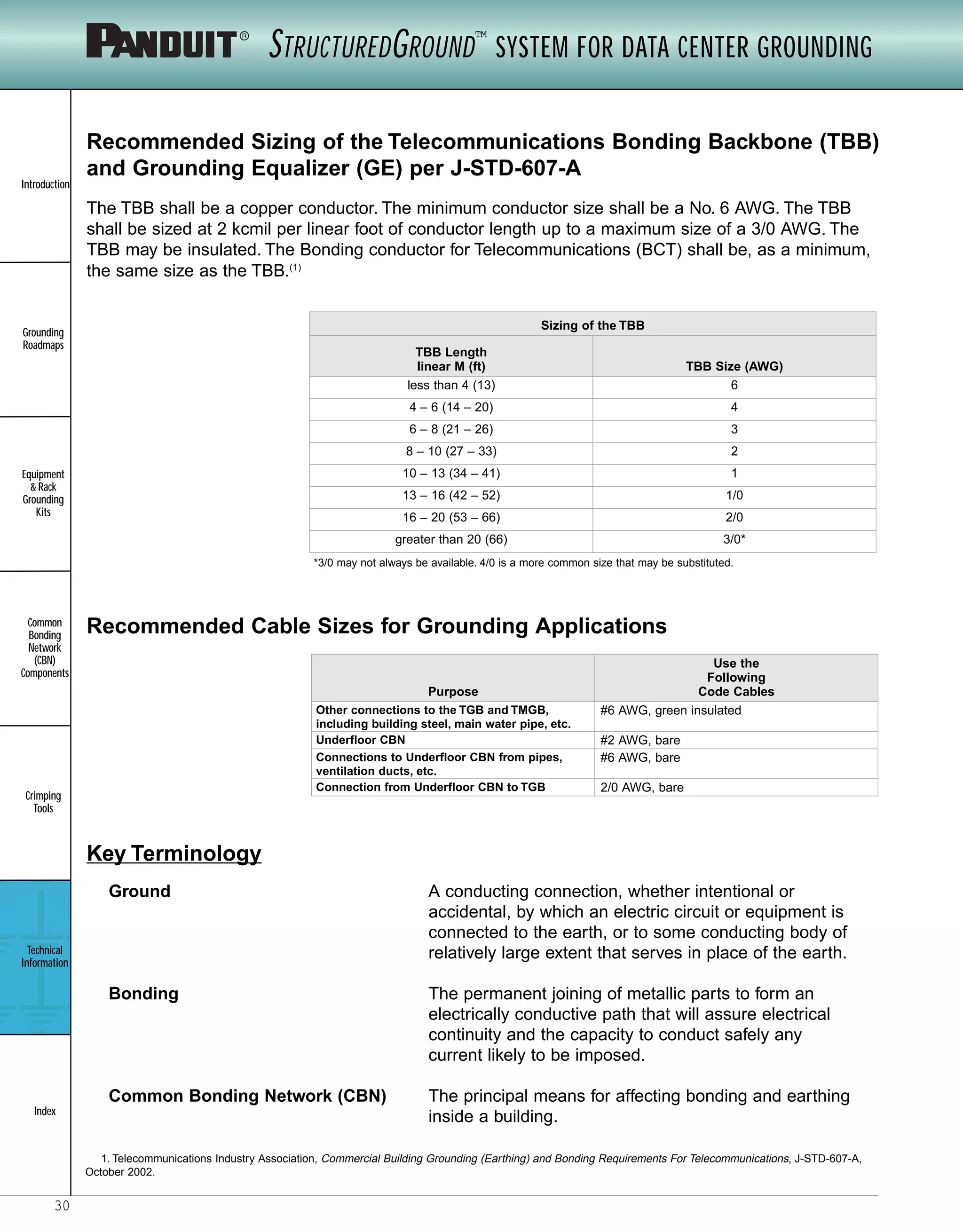 Structrured ground system for datacenters | PDF