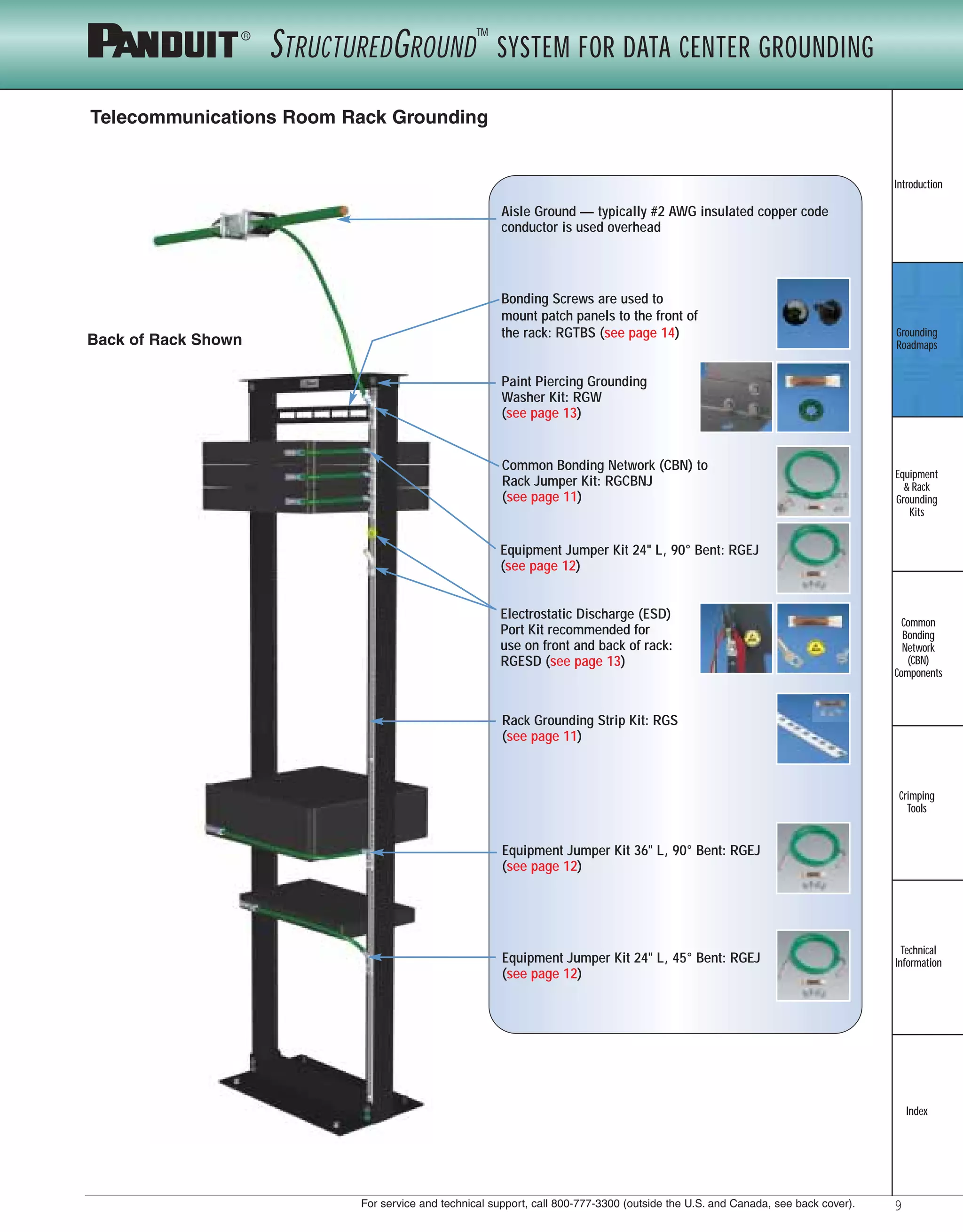 Structrured ground system for datacenters | PDF