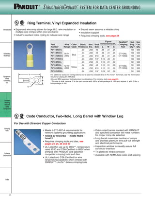 Structrured ground system for datacenters | PDF