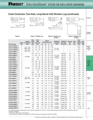 Structrured ground system for datacenters | PDF