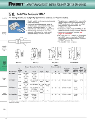 Structrured ground system for datacenters | PDF