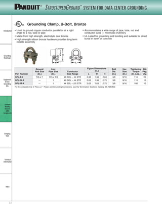 Structrured ground system for datacenters | PDF