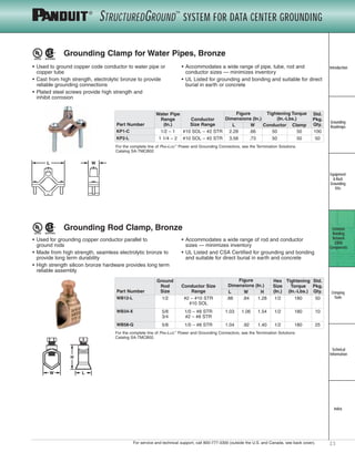 Structrured ground system for datacenters | PDF