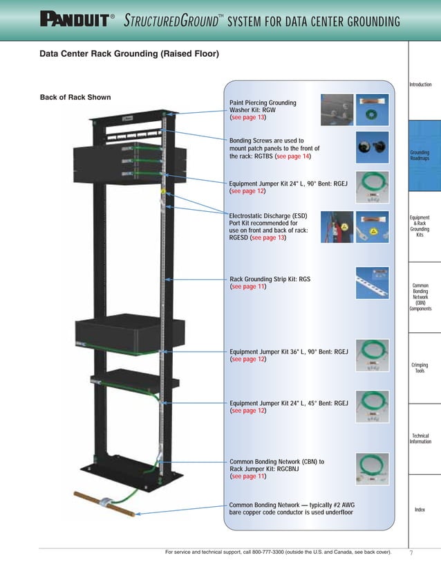 Structrured ground system for datacenters | PDF