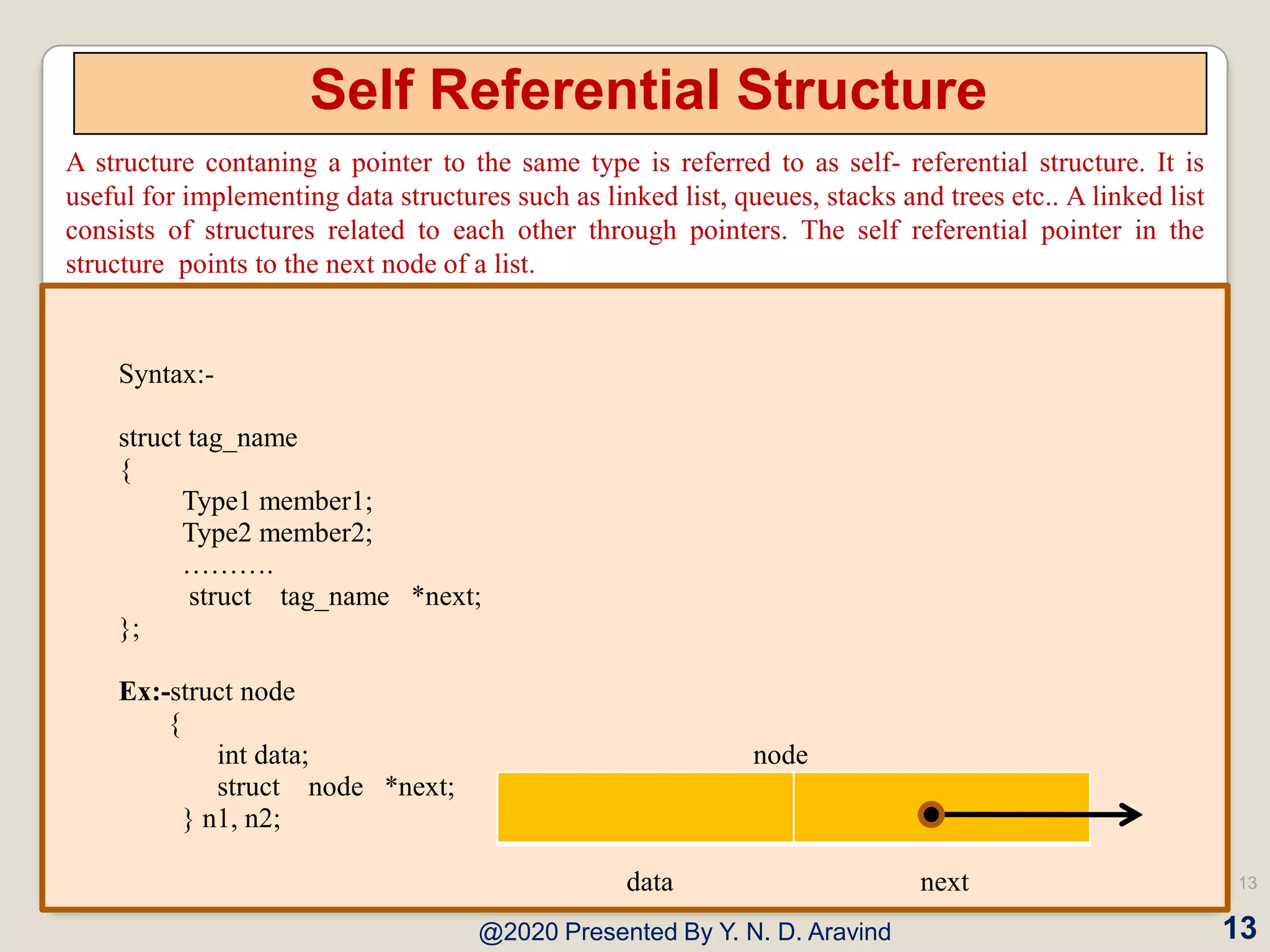 Structure In C | PDF | Programming Languages | Computing
