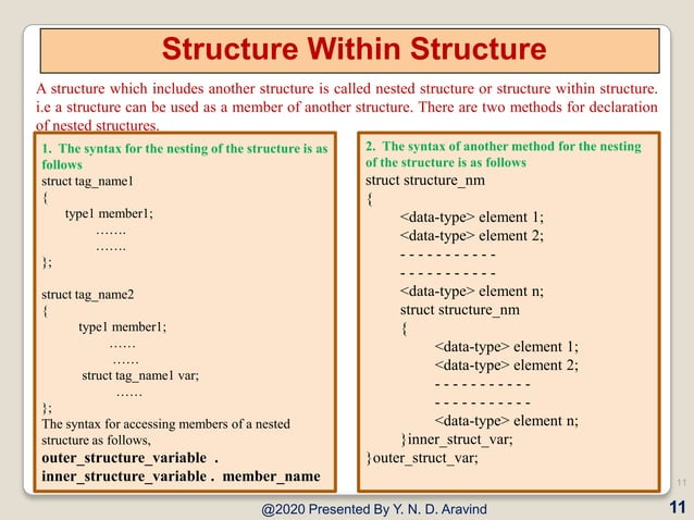 Structure In C | PDF | Programming Languages | Computing