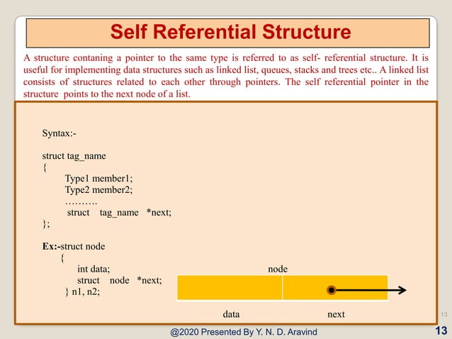 Structure In C | PDF | Programming Languages | Computing