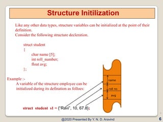 Structure In C | PDF