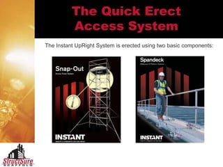 StructSure Scaffold Introduces Instant UpRight | PPT