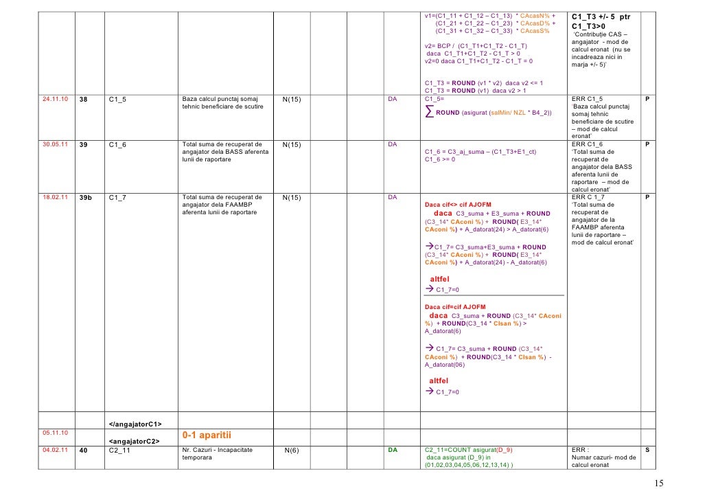 Structura declaratie unica