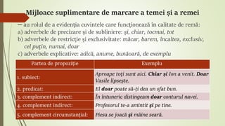 Structura informatinala a enuntului in limba romana.pptx
