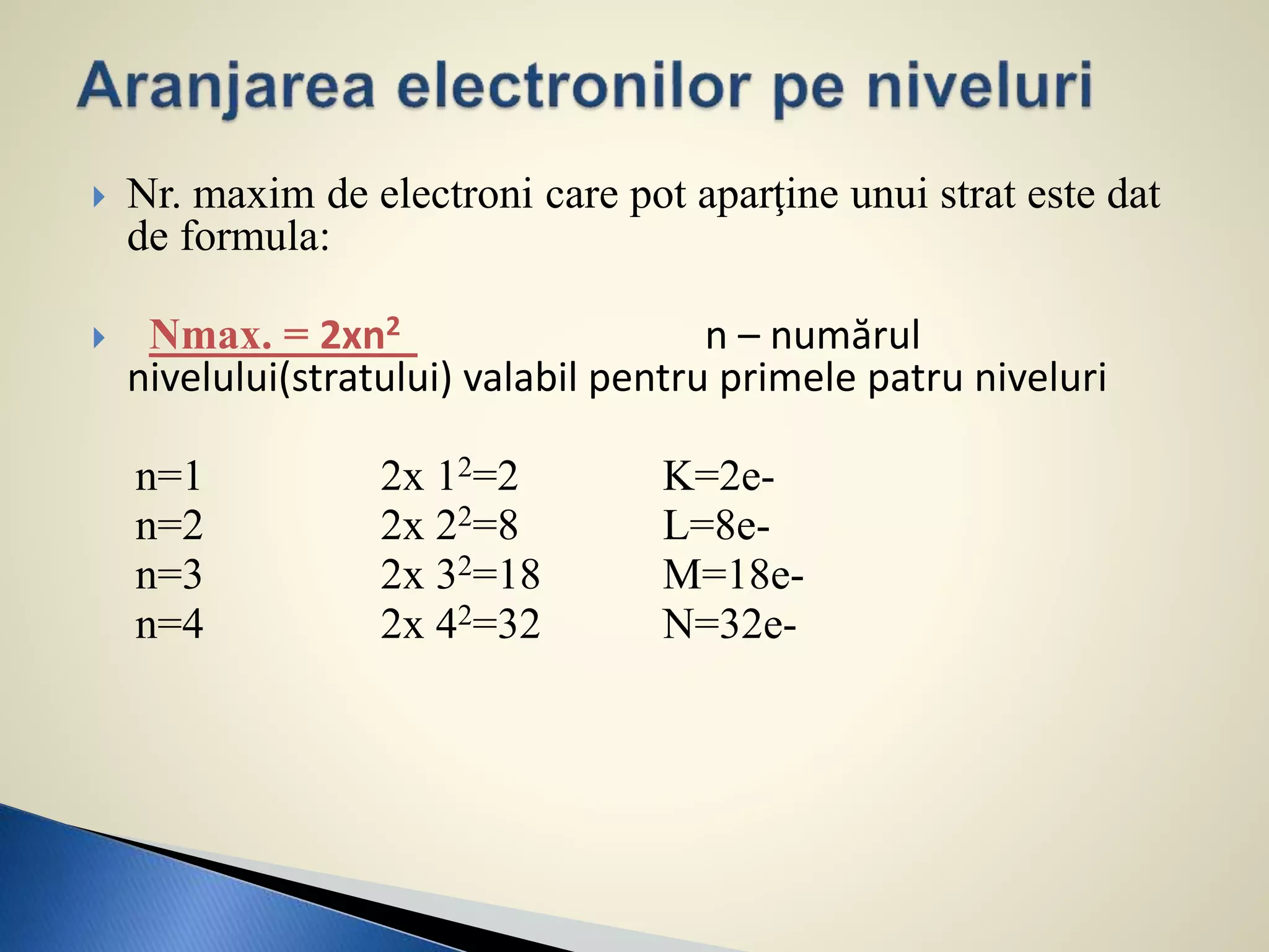 Structura invelisului electronic | PPTX