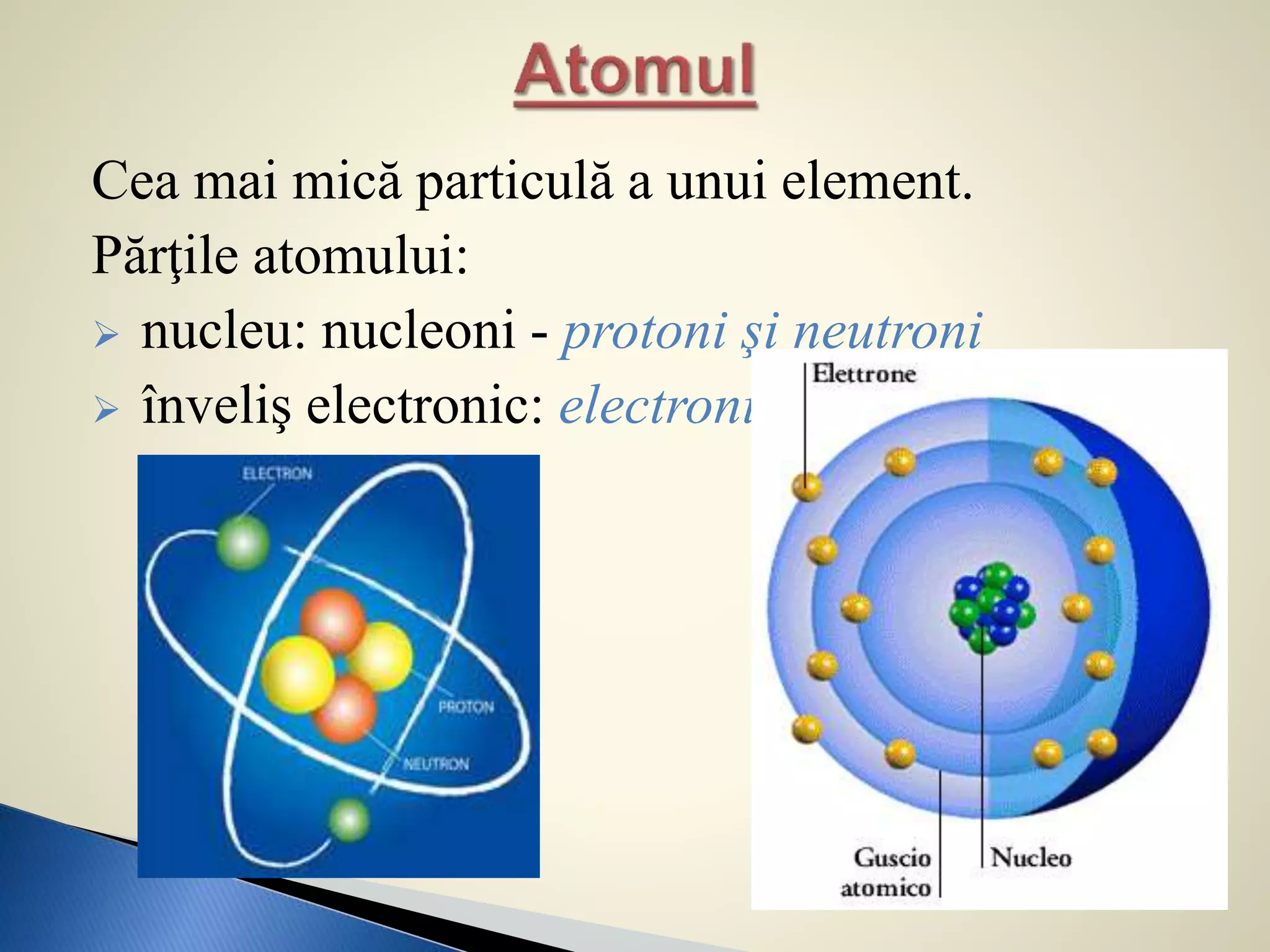 Structura invelisului electronic | PPT