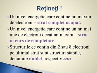 Structura invelisului electronic | PPTX