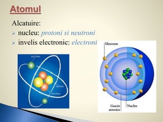 structura_invelisului_electronic.pptx