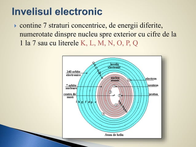 structura_invelisului_electronic.pptx