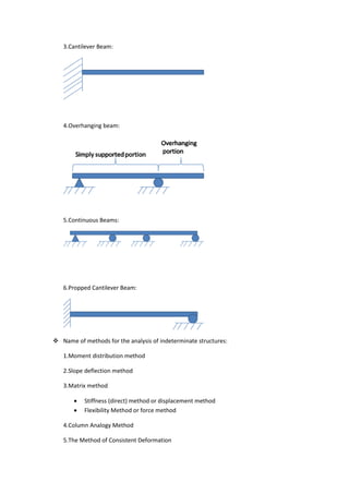 Structural Analysis & Design | PDF