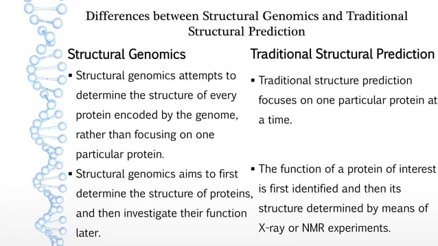 Structural Genomics | PPTX | Biological Sciences | Science