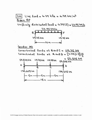 Structural analysis-5th-edition-aslam-kassimali-solutions-manual | PDF