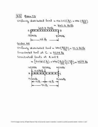 Structural analysis-5th-edition-aslam-kassimali-solutions-manual | PDF