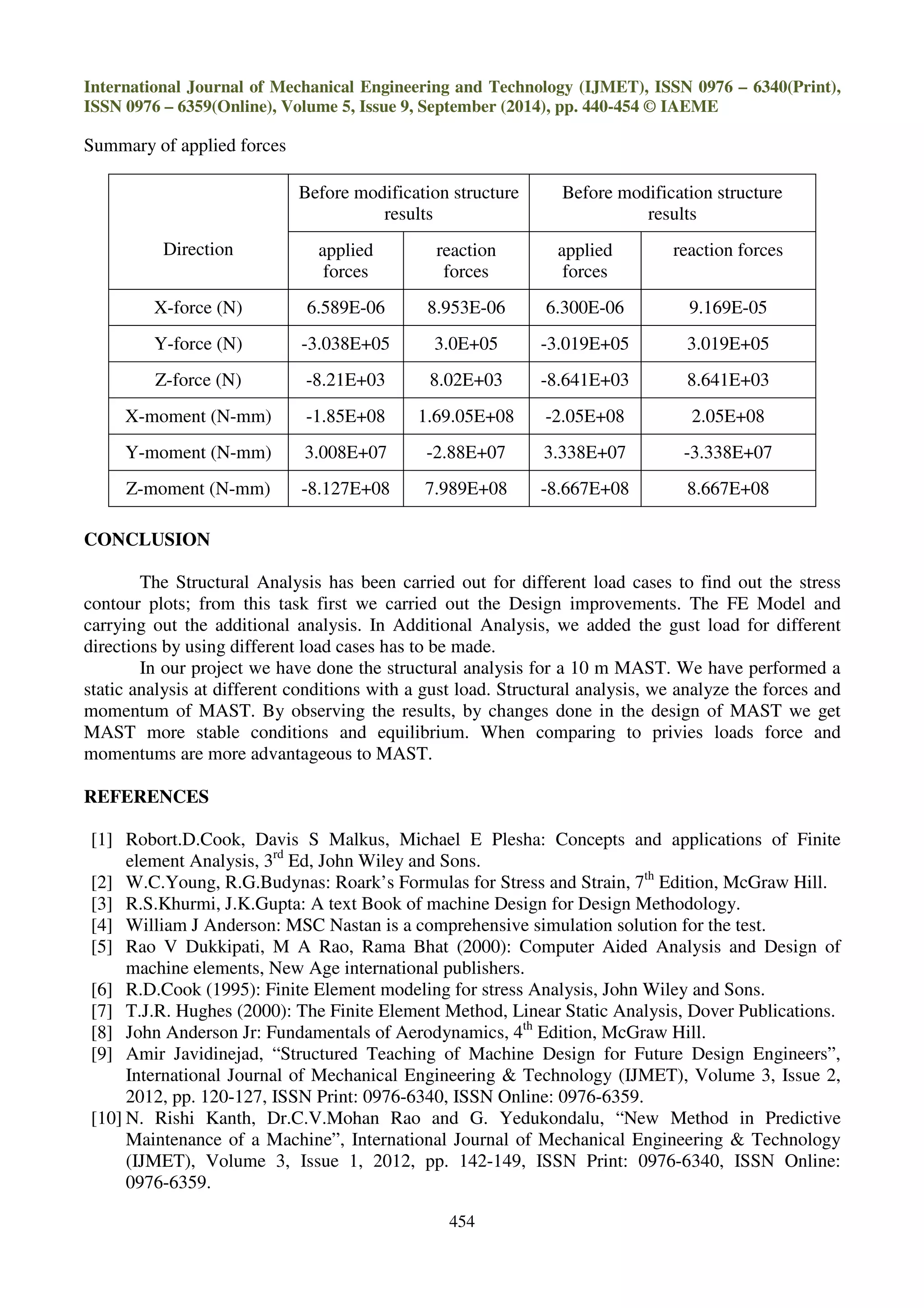 STRUCTURAL ANALYSIS AND DESIGN OF A MOBILE MAST | PDF