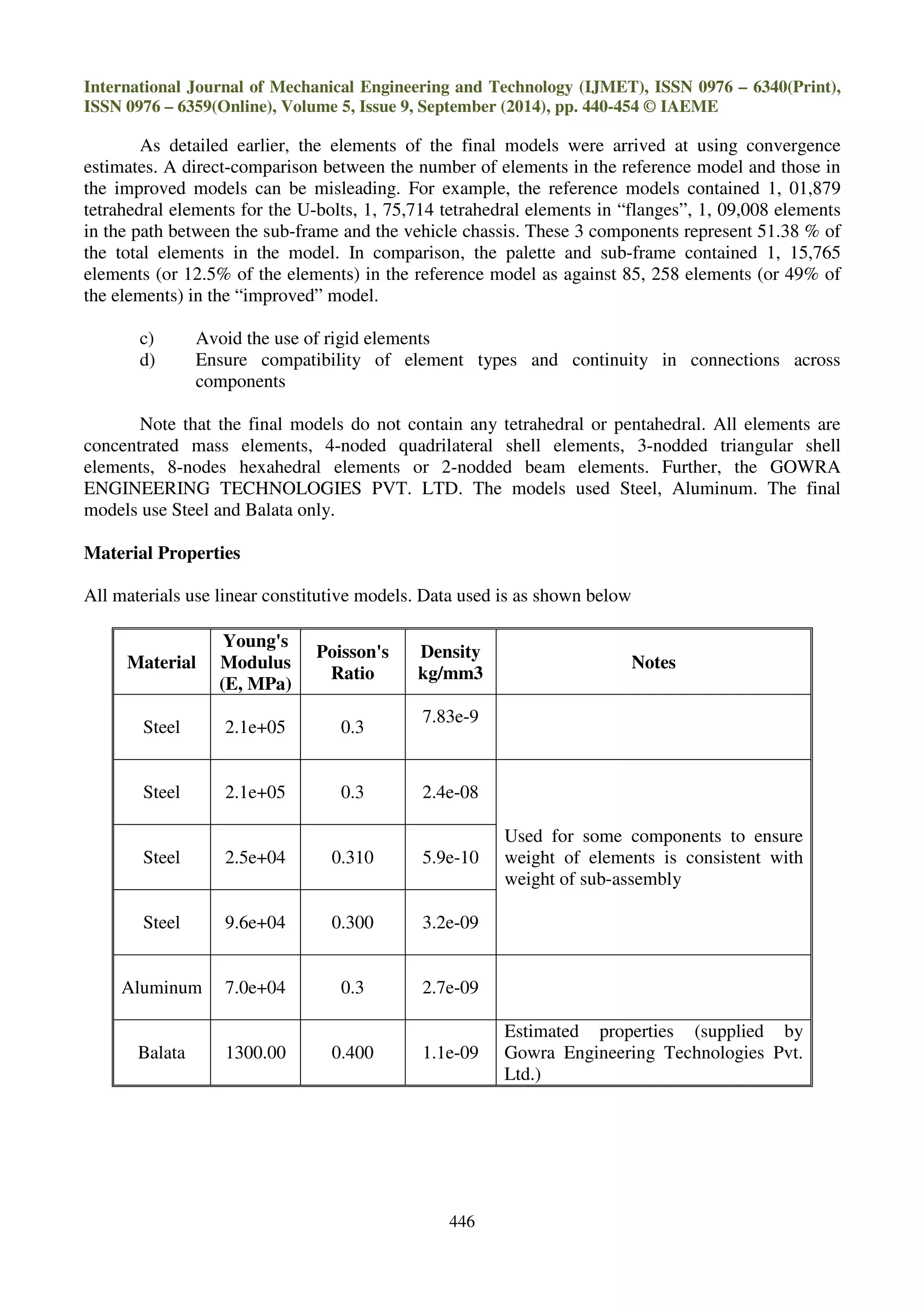 STRUCTURAL ANALYSIS AND DESIGN OF A MOBILE MAST | PDF
