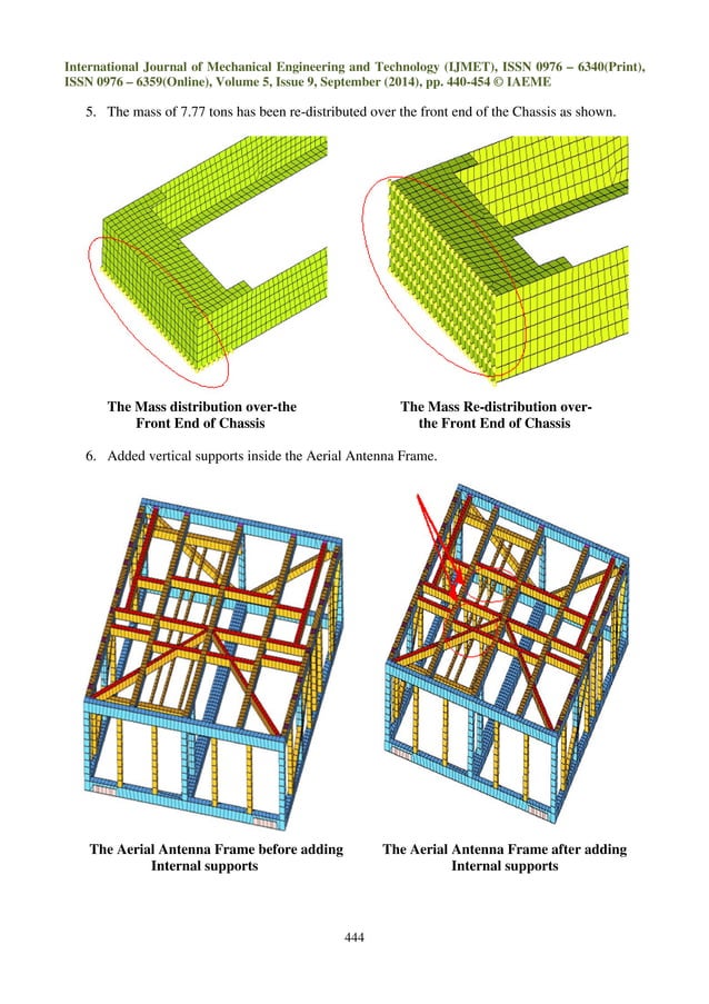 STRUCTURAL ANALYSIS AND DESIGN OF A MOBILE MAST | PDF