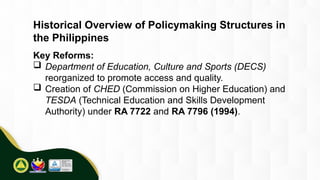 Structural-Changes-and-Policymaking-Bodies-Throughout-Philippine ...