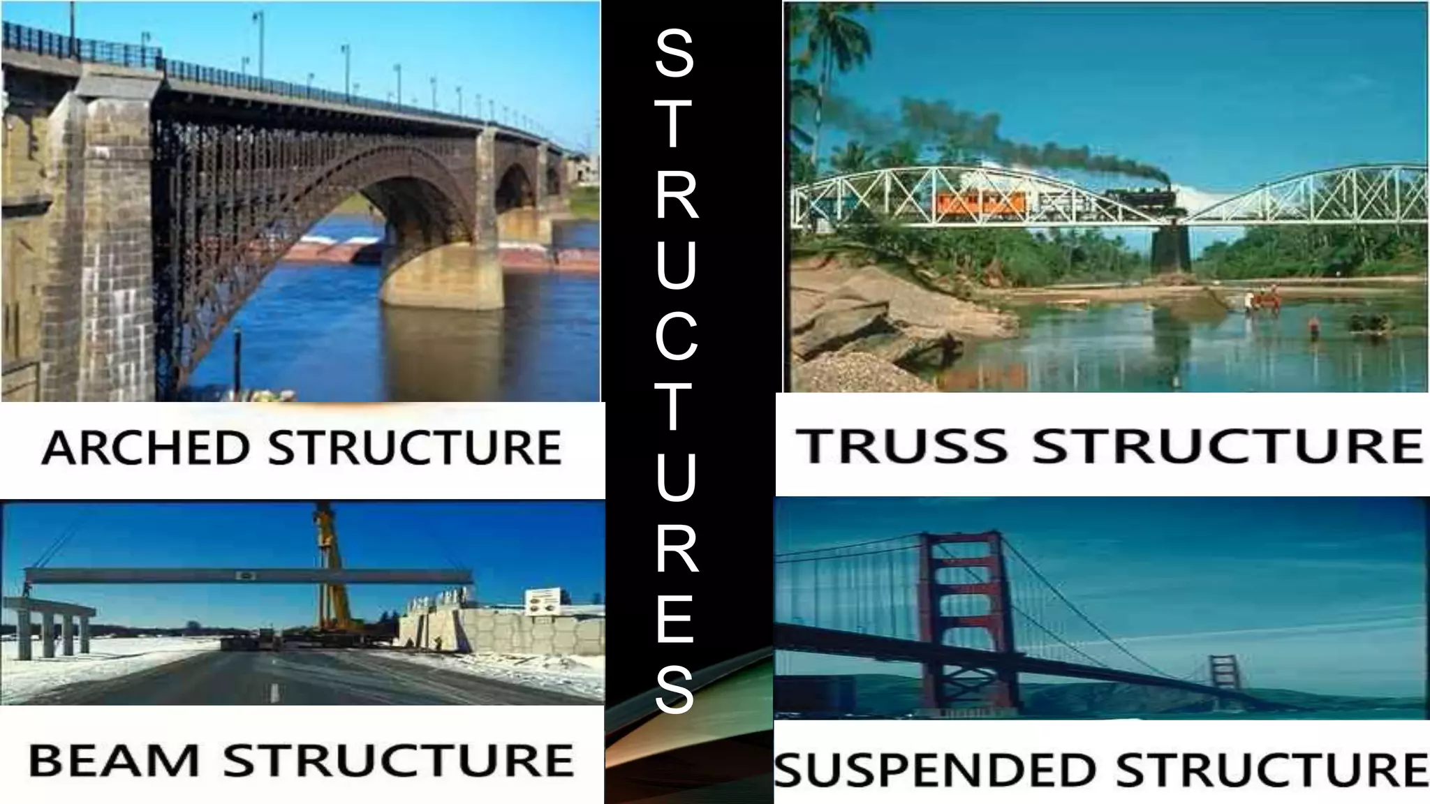 Structural eng. | PPTX | Civil Engineering Industry | Industries