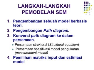 structural-equation-modeling-sem | PPT