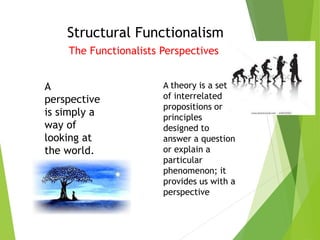 Structural functionalism | PPTX | Science