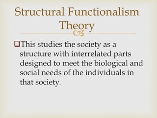 Structural-Functionalism-Theory.pptx