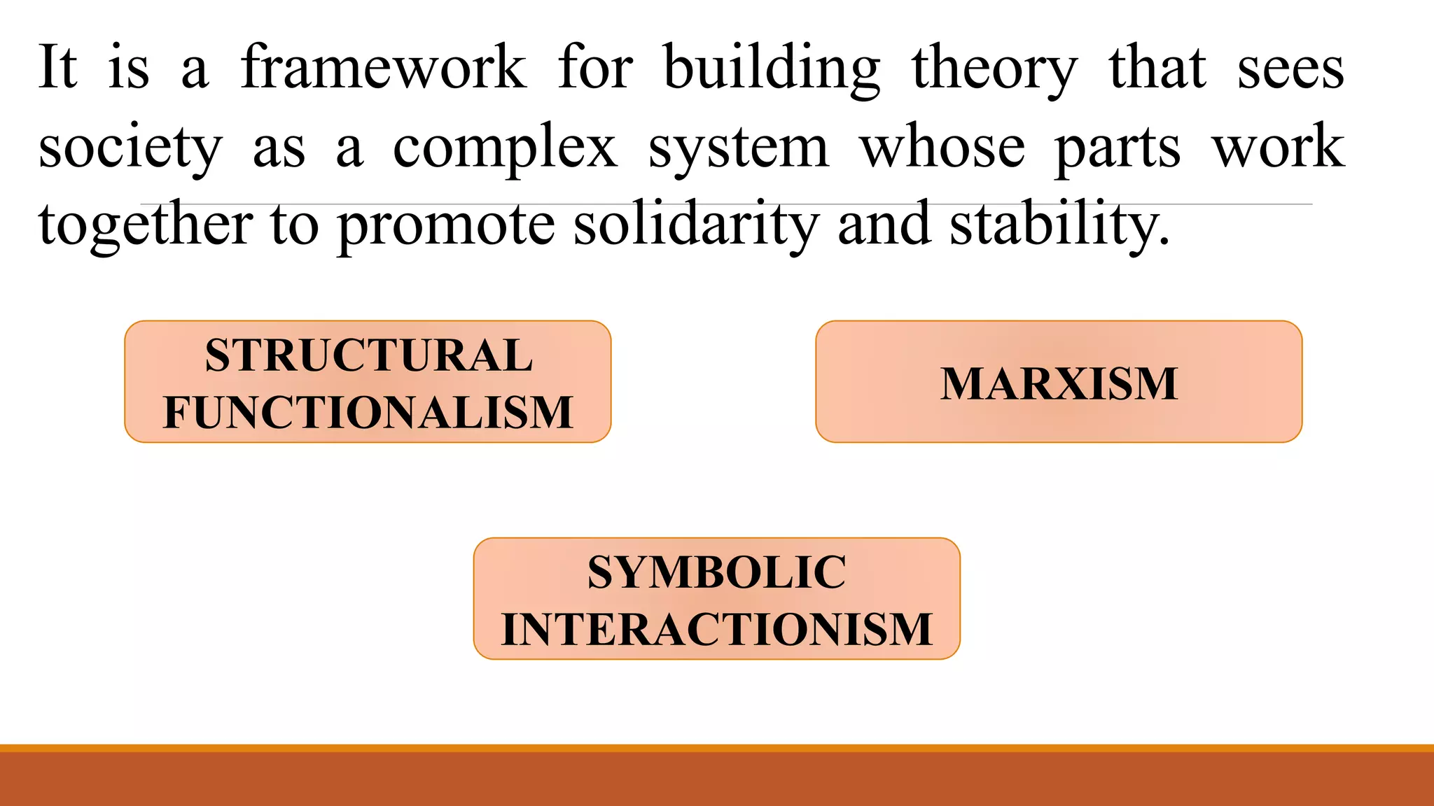 Structural-functionalism-W5.pptx