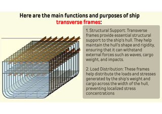 Seamanship 1: Structural Members of the Ship.pdf