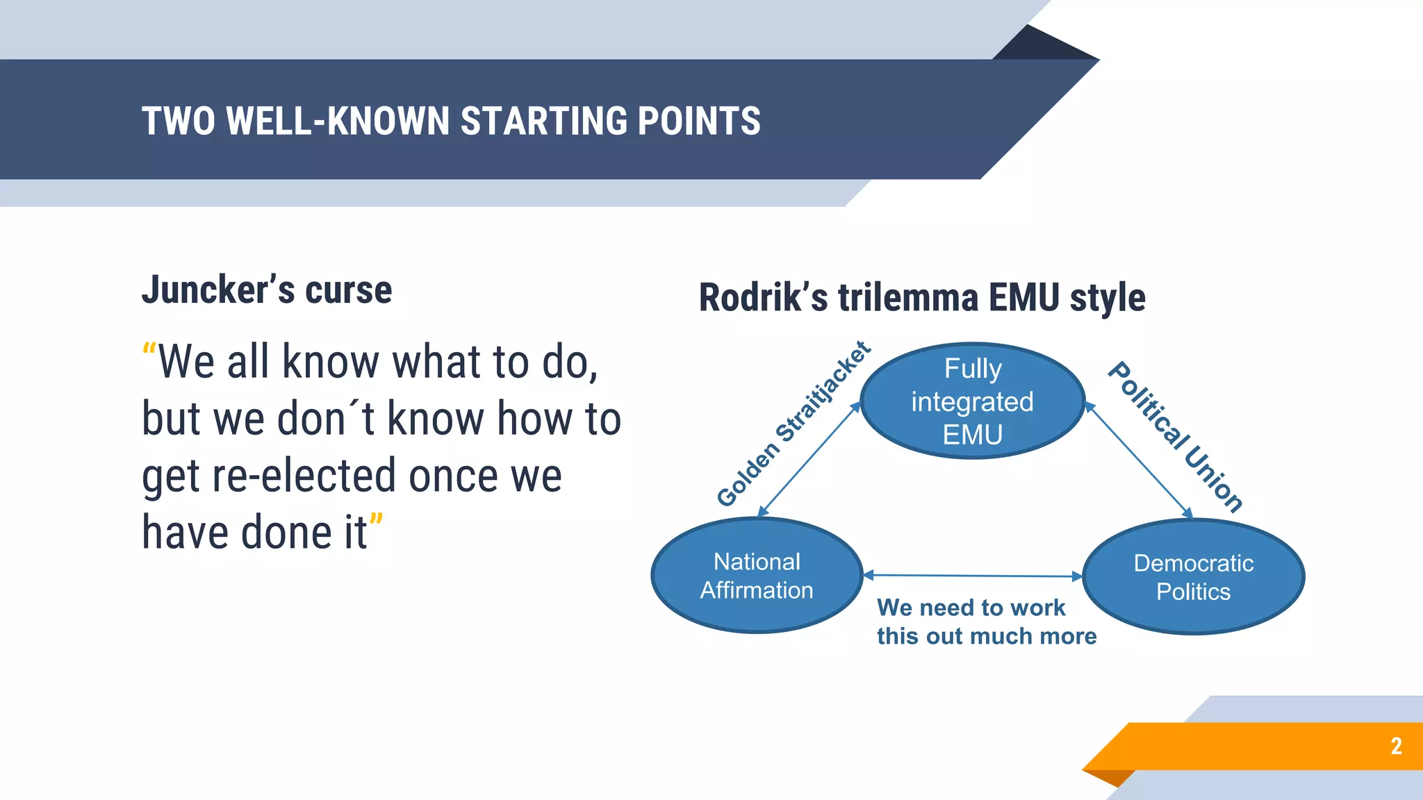 Structural reforms in EMU | PPT