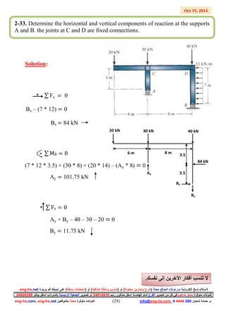 Structural sol-week02