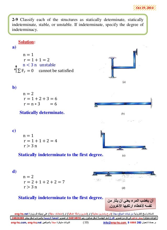 Structural sol-week02