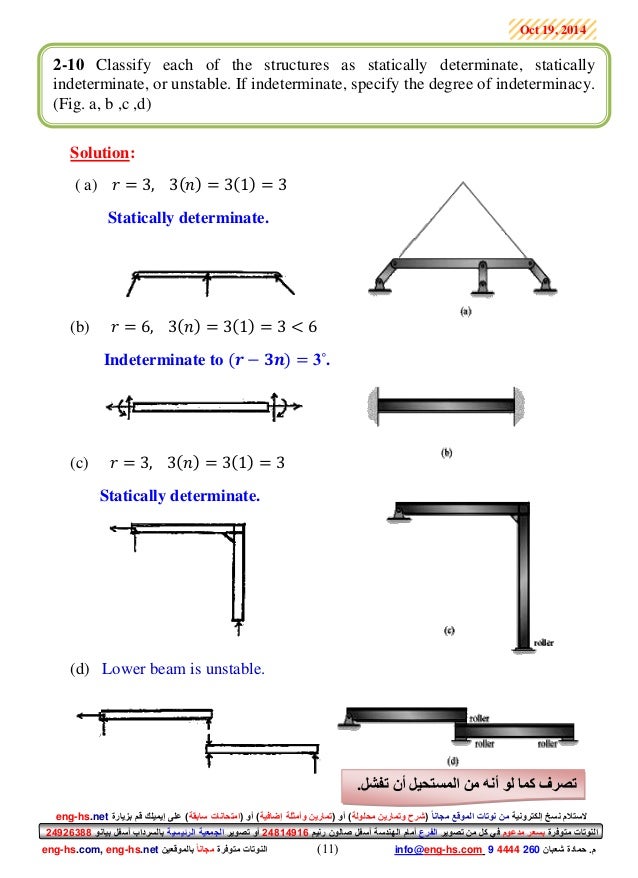 Structural sol-week02
