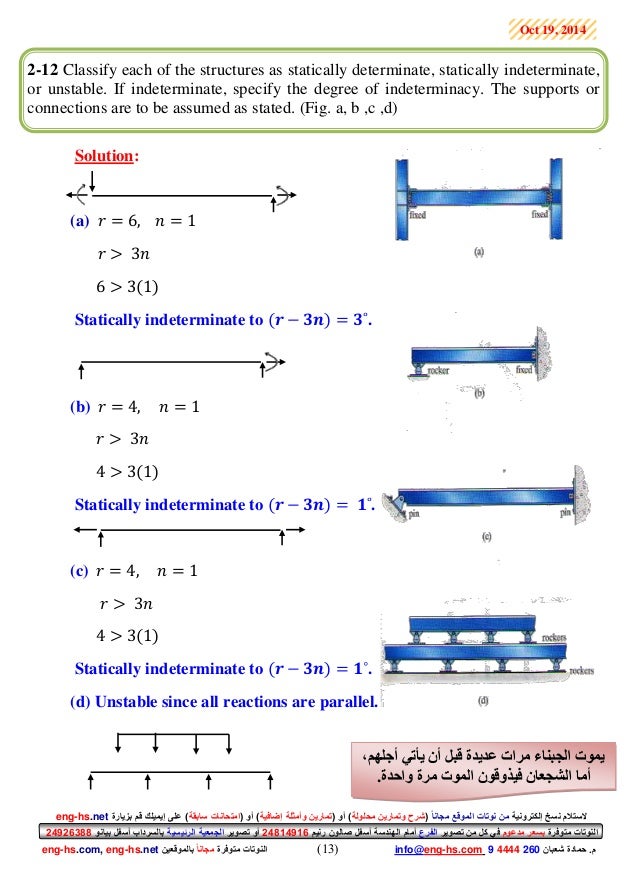 Structural sol-week02