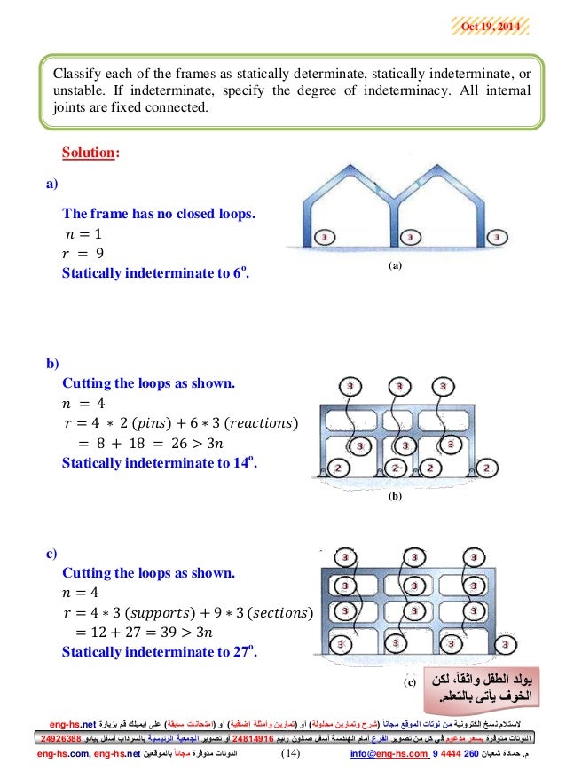 Structural sol-week02