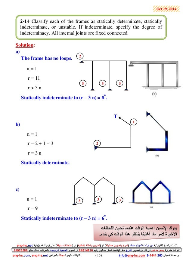 Structural sol-week02